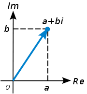 MATEMATICAS IV: JEAN-ROBERT ARGAND.